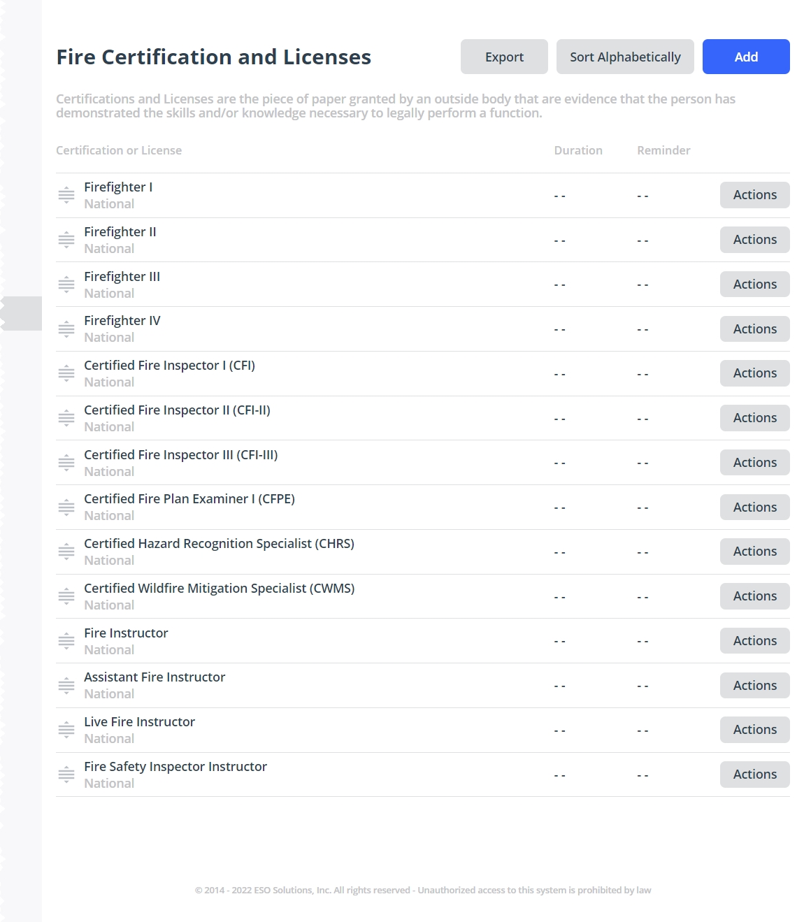 Build the fire certifications and licenses list